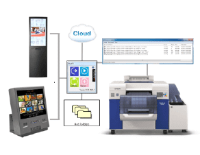 Printing software for Epson SureLab SL-D700|D800|D830|D860|D870|D3000